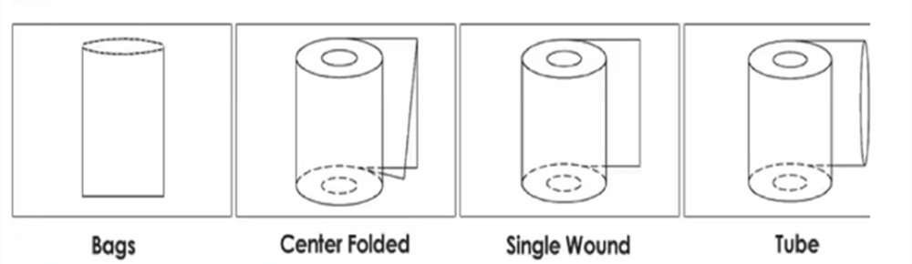 POF Shrink Film,polyolefin shrink film,hot shrink film,heat shrink film